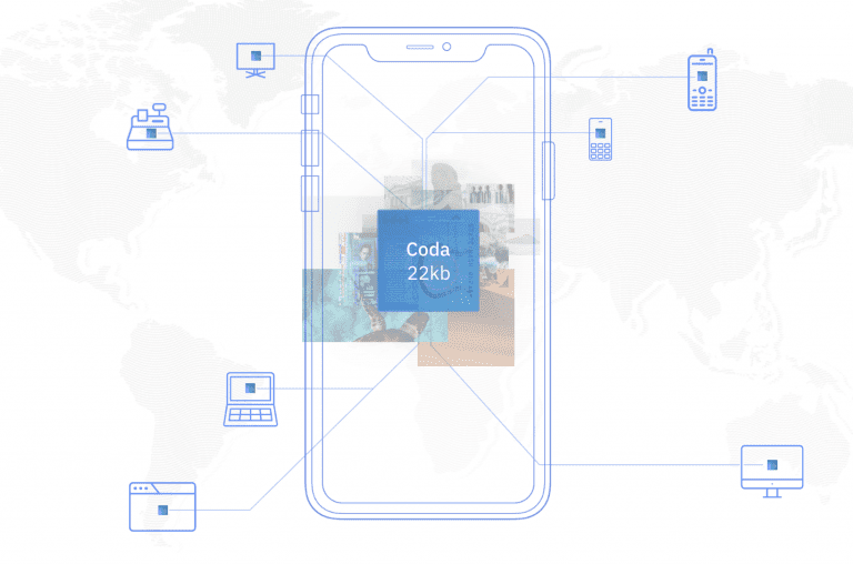 ¿Qué es y cómo comprar CODA? Toda la información y mejores consejos