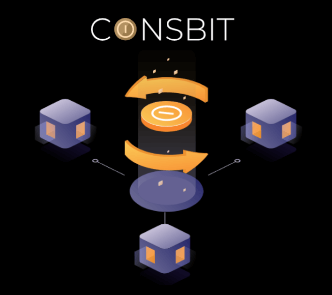 200$ GRATIS en Coinsbit con el token CNB
